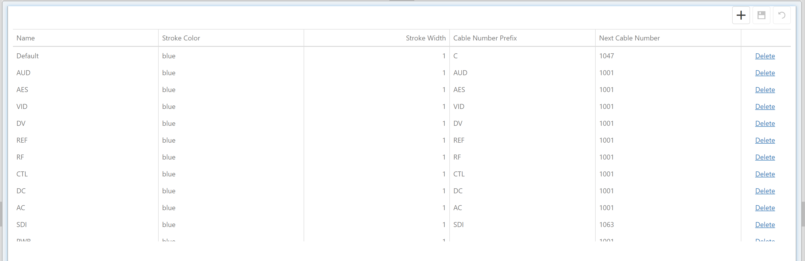 How To > Edit Signal Types